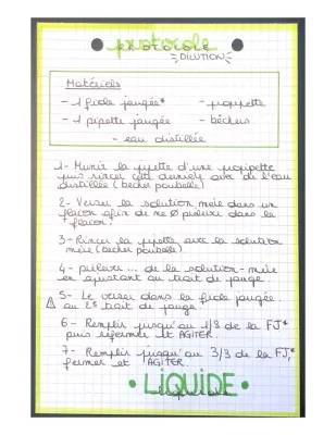 Comment Diluer une Solution : Facteur de Dilution et Protocole Facile (Physique/Chimie) en PDF ...