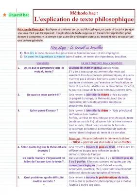 Explication de Texte Philo : Méthodologie et Exemples Corrigés pour le Bac (Philosophie) en PDF ...