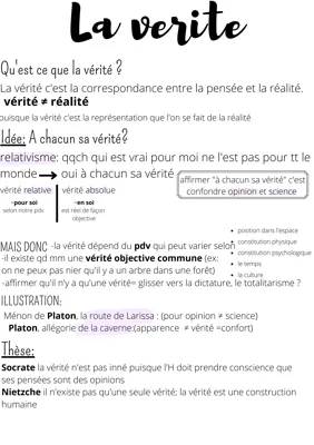 Explication simple: Fiche Philo la Vérité - Vérité Absolue et Relative, Exemples et Défs ...