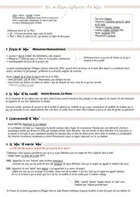 Les métamorphoses du moi HLP - Fiche de révision et exemples PDF (HLP) en PDF - Knowunity