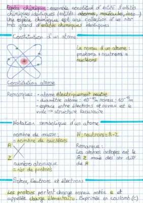 Tout sur les Atomes pour les 3ème : Structure, Schéma et Symboles (Physique/Chimie) - Knowunity