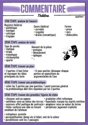 Explication simple: Exemples de commentaires de texte théâtre avec ...