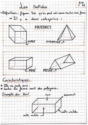 Les solides géométriques – Tout ce que tu dois savoir ! (Maths) en PDF ...