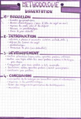 Méthodologie Dissertation HGGSP Terminale: PDF, Exemples et Plans Détaillés (Histoire) - Knowunity