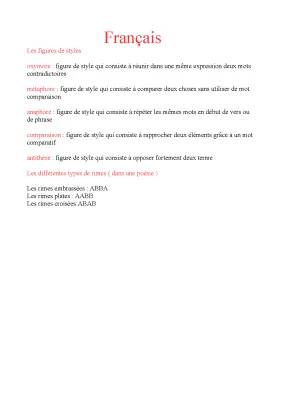 Les 10 principales figures de style et les 4 types de rimes en poésie ...