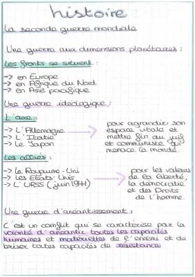 Fiche de Révision Seconde Guerre mondiale 3ème et Terminale PDF ...