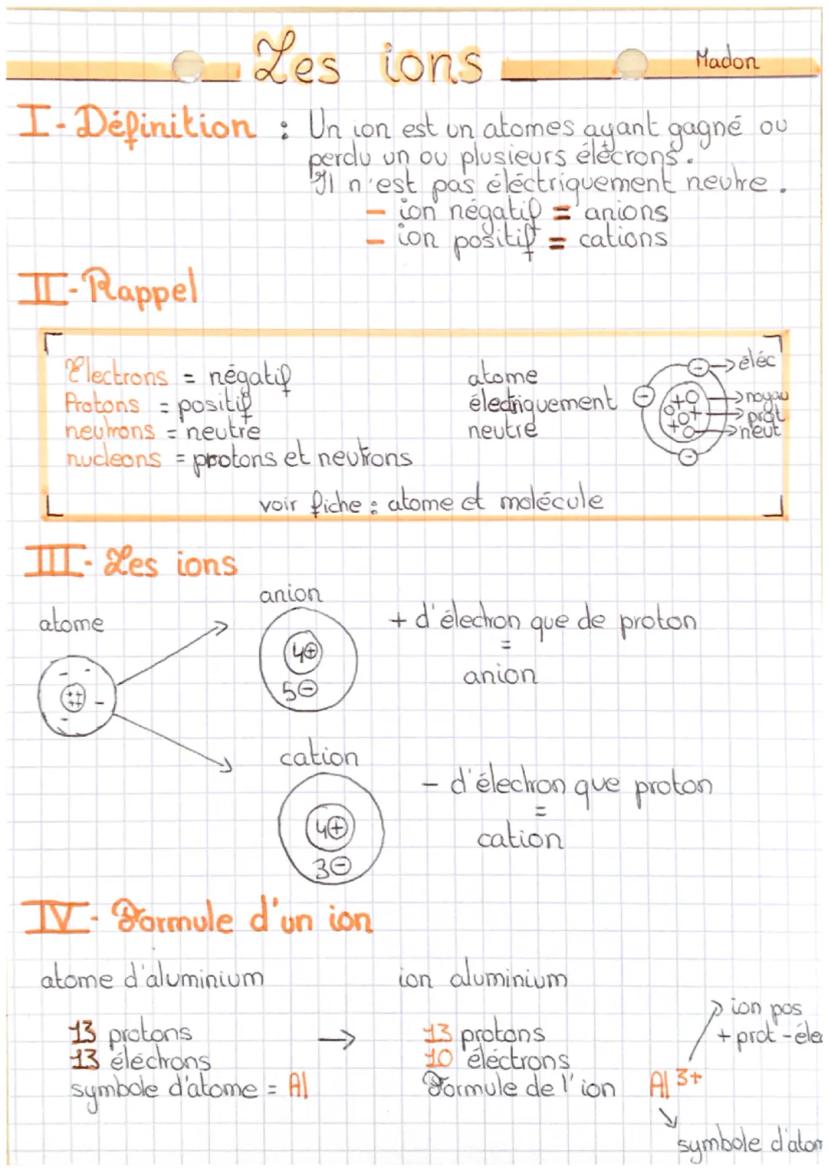 Tableau des Ions et leurs Formules - Physique Chimie 3ème (Physique ...