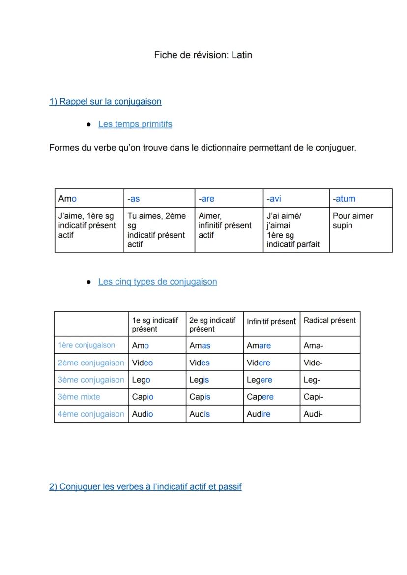 Le Super Guide: Les 5 Conjugaisons en Latin Tableau PDF (Latin) - Knowunity