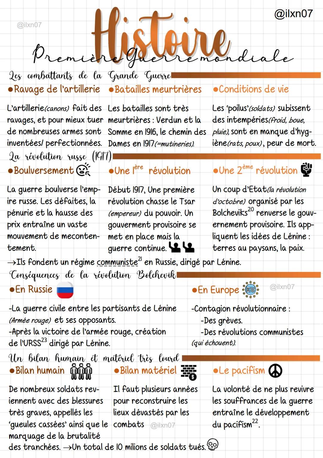 BREVET fiches et développements construits sur tout les chapitres ...