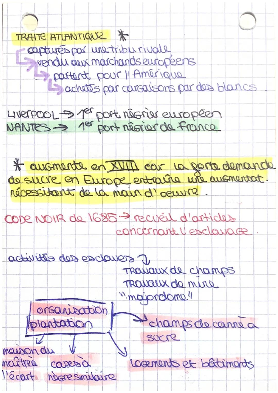 Le commerce triangulaire et l'esclavage au 18ème siècle - Résumés et ...