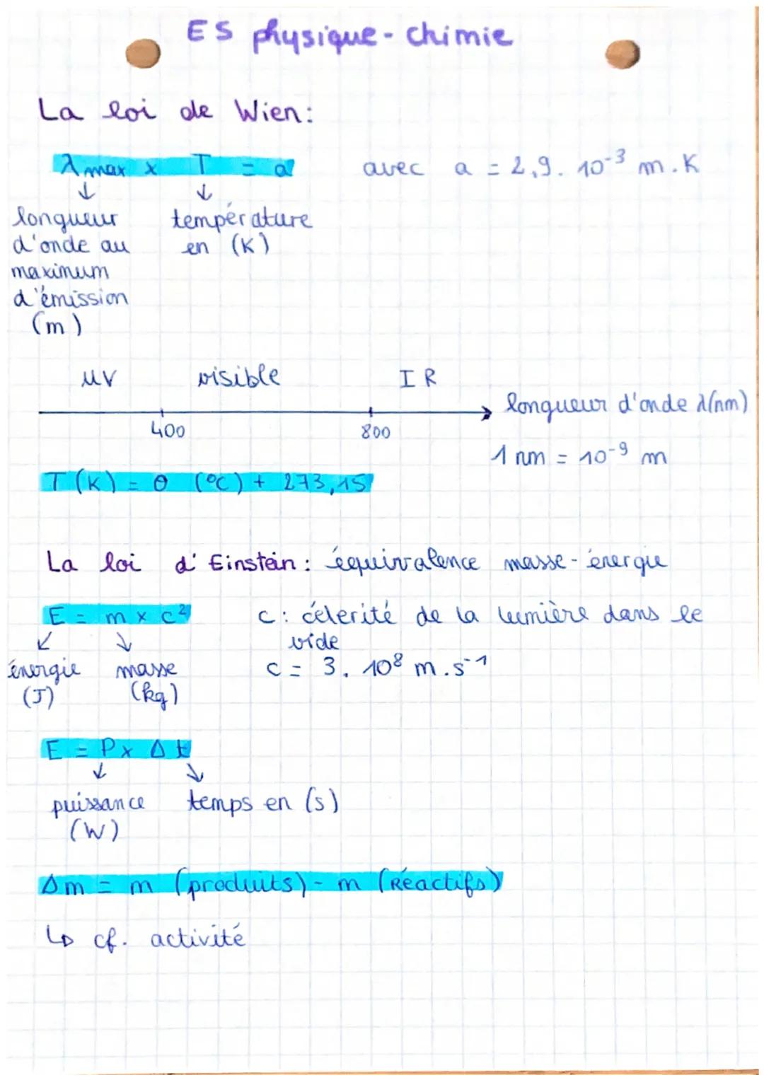 Explication simple: Loi de Wien (Physique/Chimie) - Knowunity