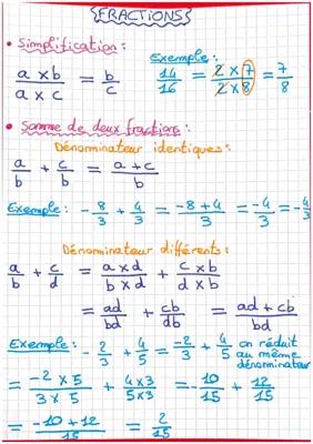 Explication simple: Tableau de Conversion Complet PDF: Mesures, Longueurs, Masse (Maths) - Knowunity