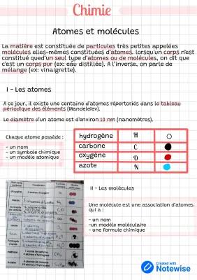 Découvre la Structure de l'Atome: Cours, Schémas et Exercices PDF pour ...