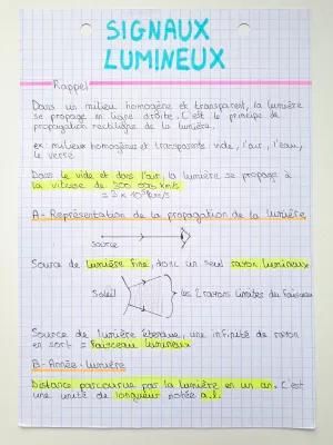 Fiche de Révision Physique-Chimie 5ème : Propagation de la Lumière et ...
