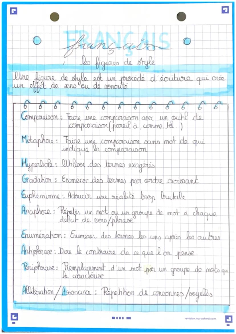 Fiche de révision: Figures de style brevet 3ème PDF - Exercices et ...