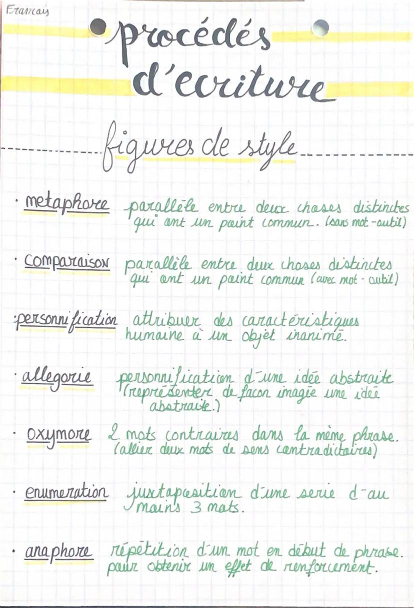Explication simple: Les procédés d'écriture: exemples et effets ...
