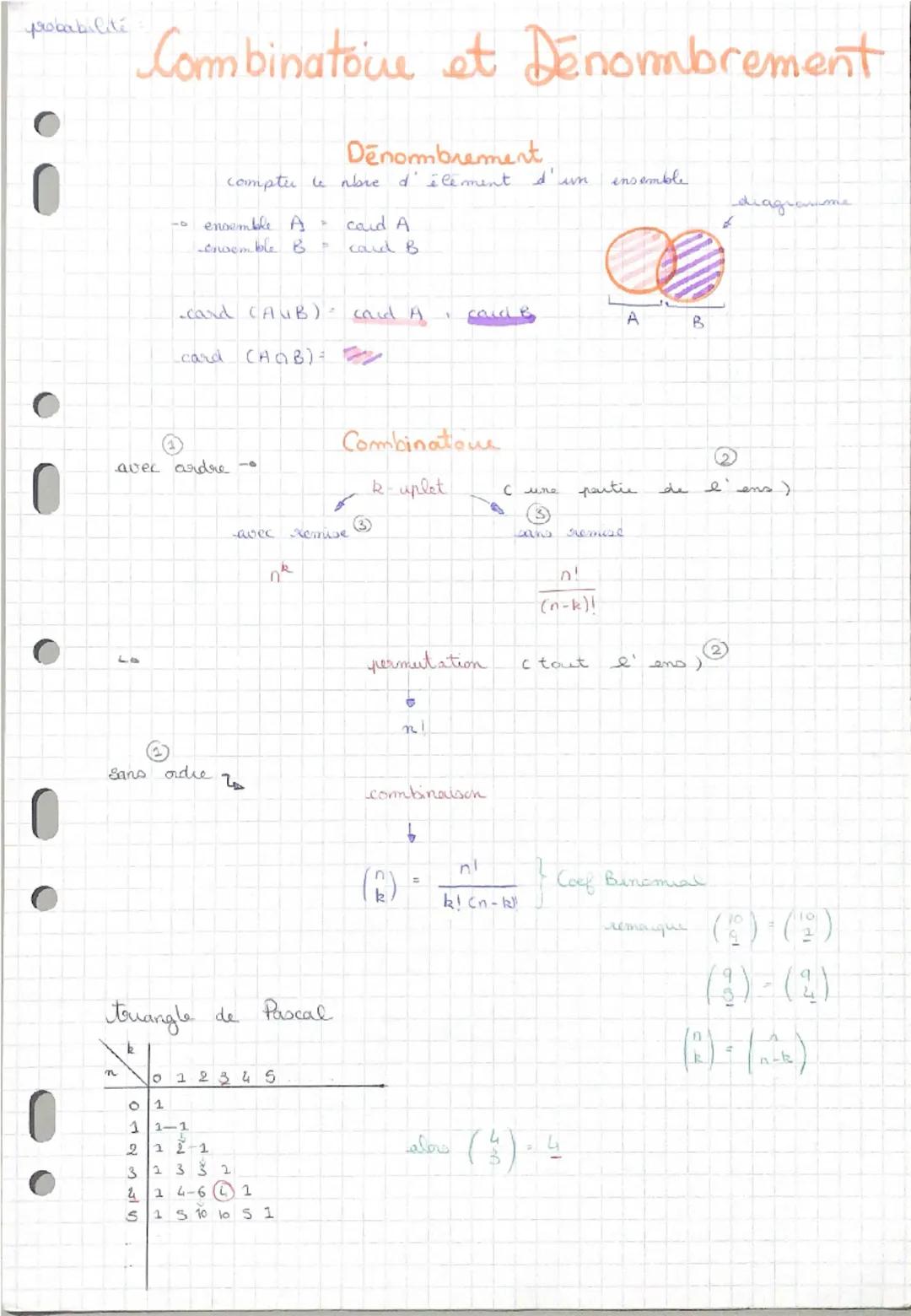 Explication simple: combinatoire et dénombrement, loi binomiale (Maths) - Knowunity