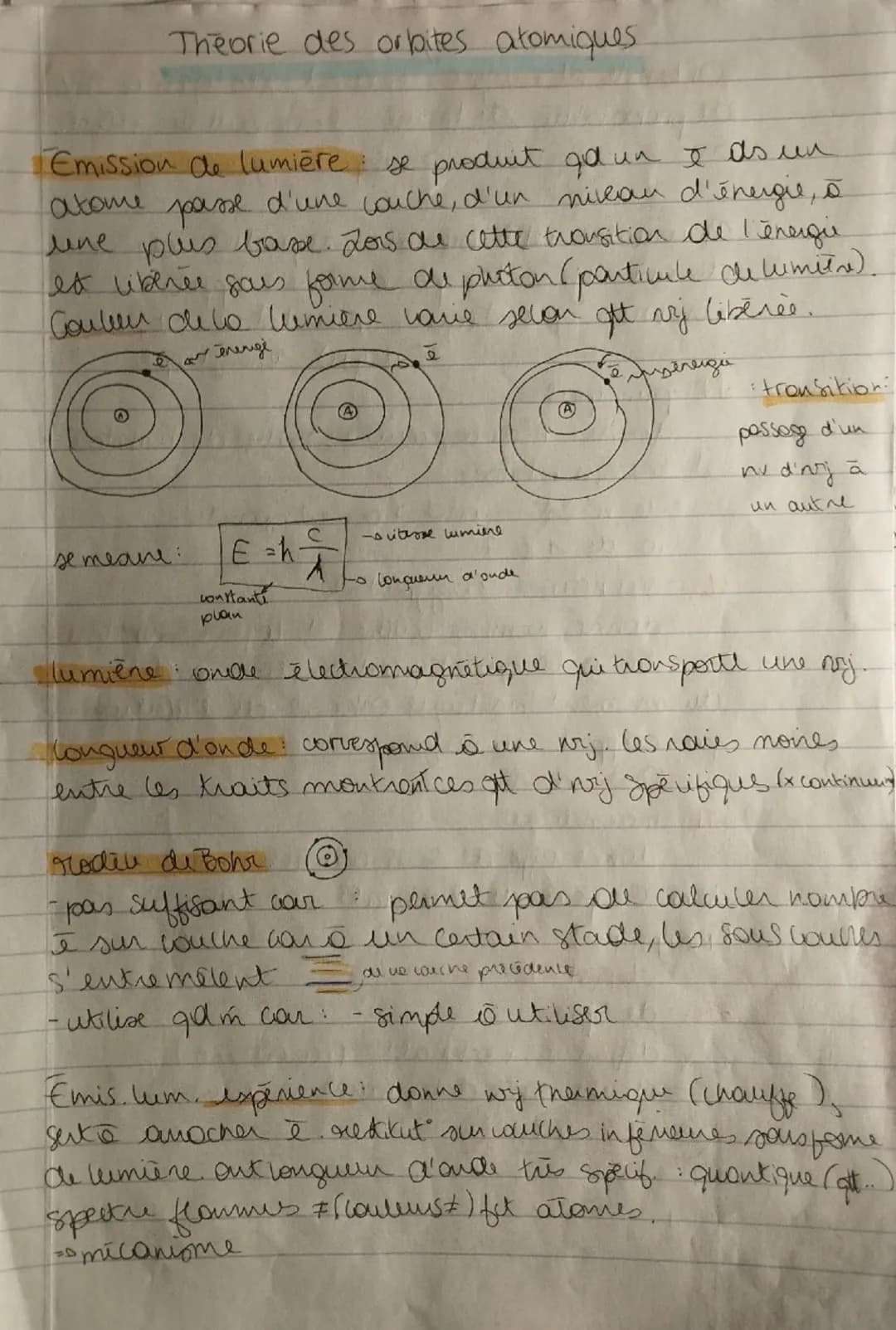 Explication simple: Théorie des orbitales atomiques (Physique/Chimie ...