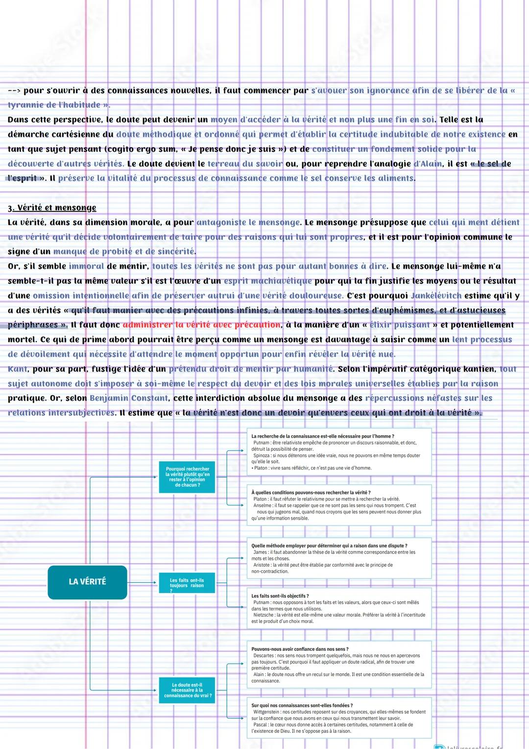 Explication simple: La vérité en philosophie terminale - Fiche de révision PDF (Philosophie ...