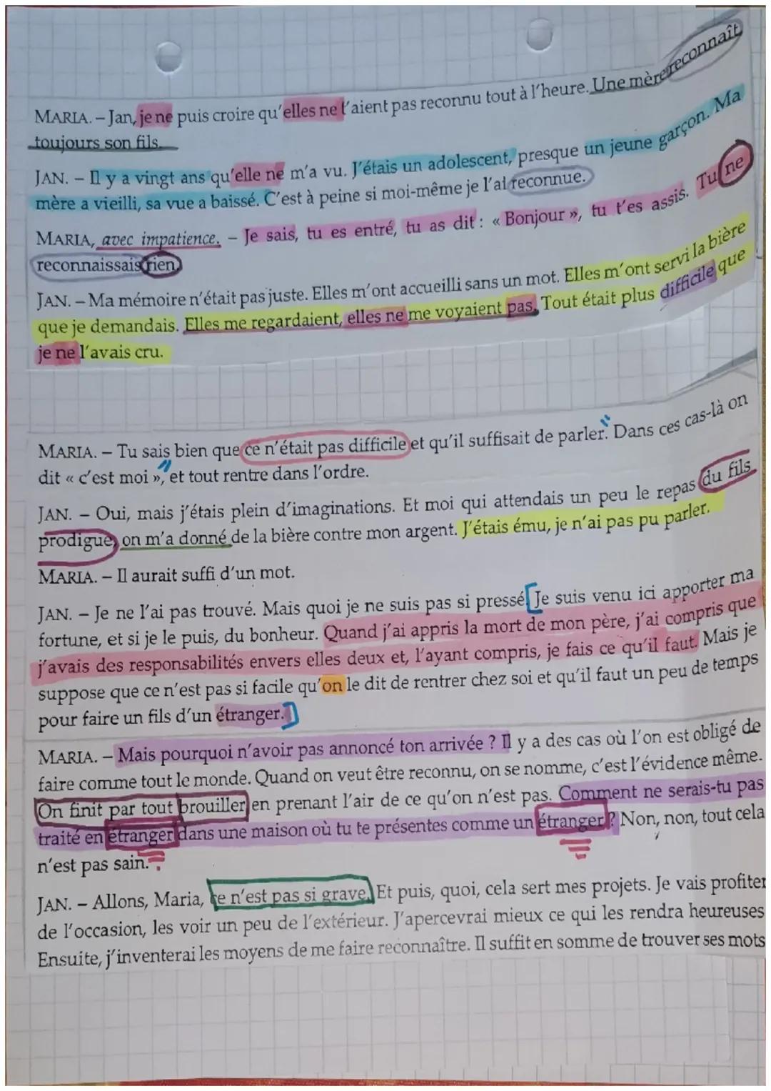 Le Malentendu de Camus: Résumé, Analyse et Théâtre de l'Absurde ...