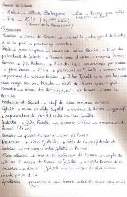 Découvre les Types de Rimes et de Strophes en Poésie (Français) - Knowunity