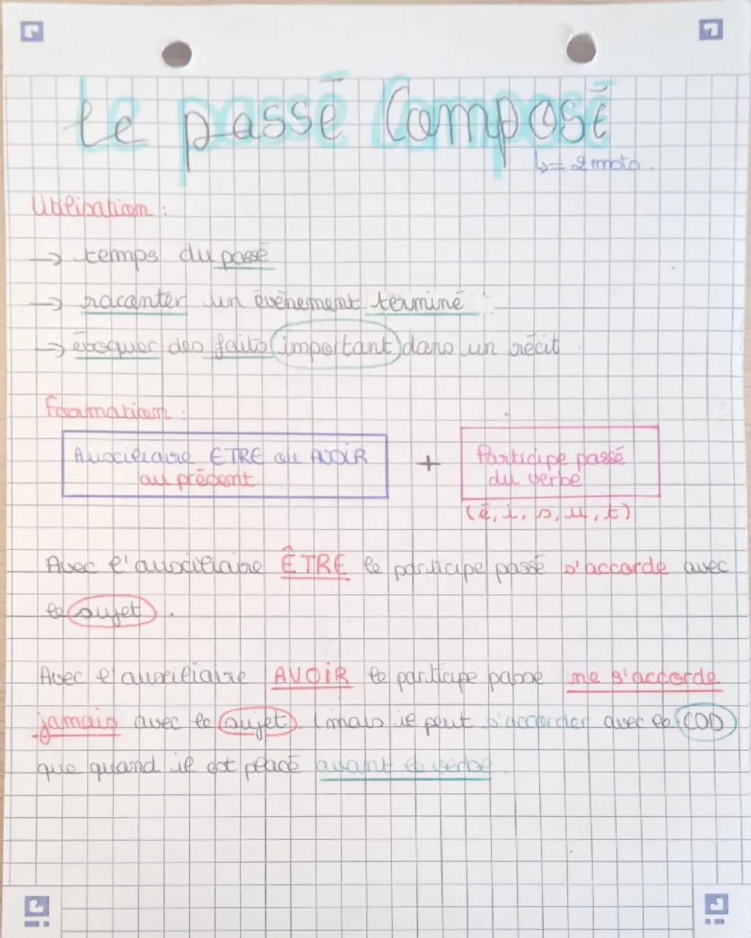 Explication simple: Le passé composé (Français) - Knowunity