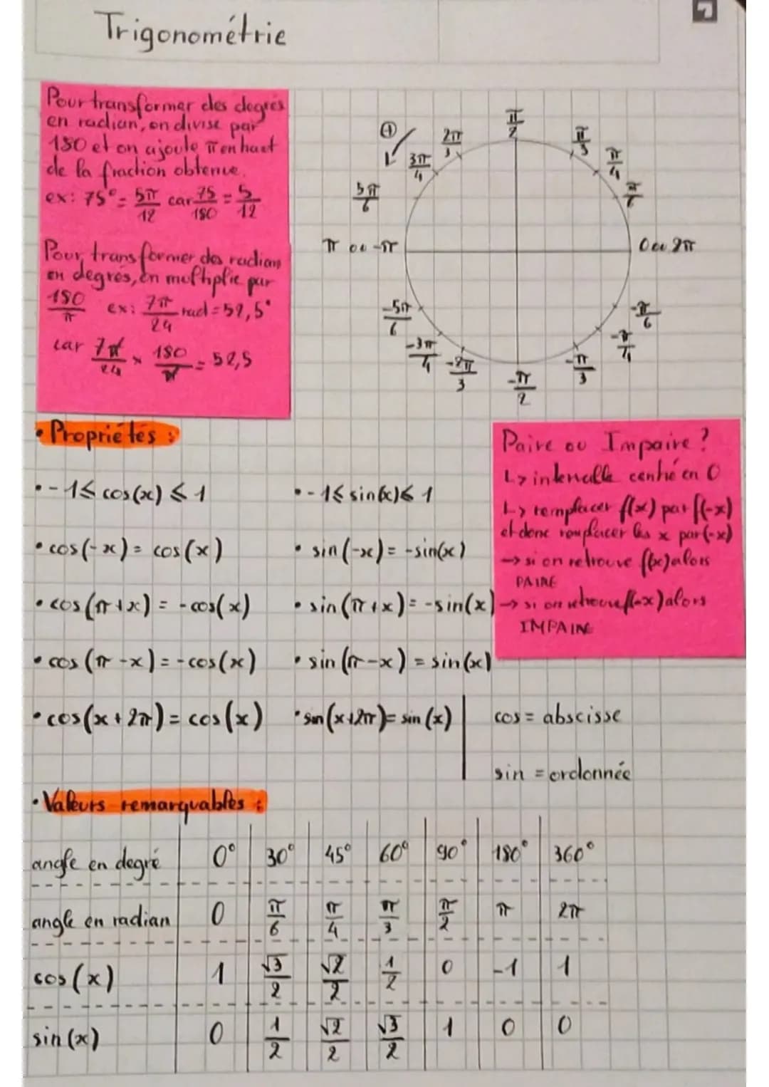Fiche de Révision Trigonométrie 3ème PDF: Cours et Exercices Corrigés ...