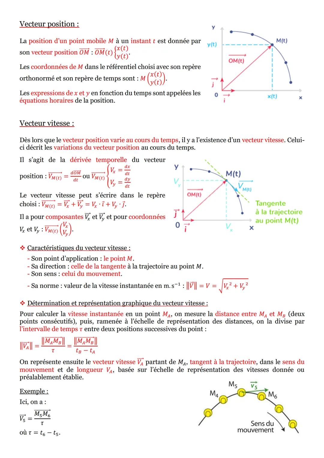 Explication simple: Tout sur la Cinématique du Point: Cours et ...