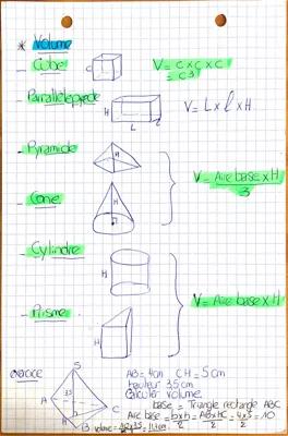 Toute les Formules de Volumes et Aires + PDF à Télécharger (Maths) en ...
