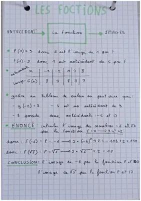 Fiches Révision Fonctions 3ème et Brevet PDF (Maths) - Knowunity