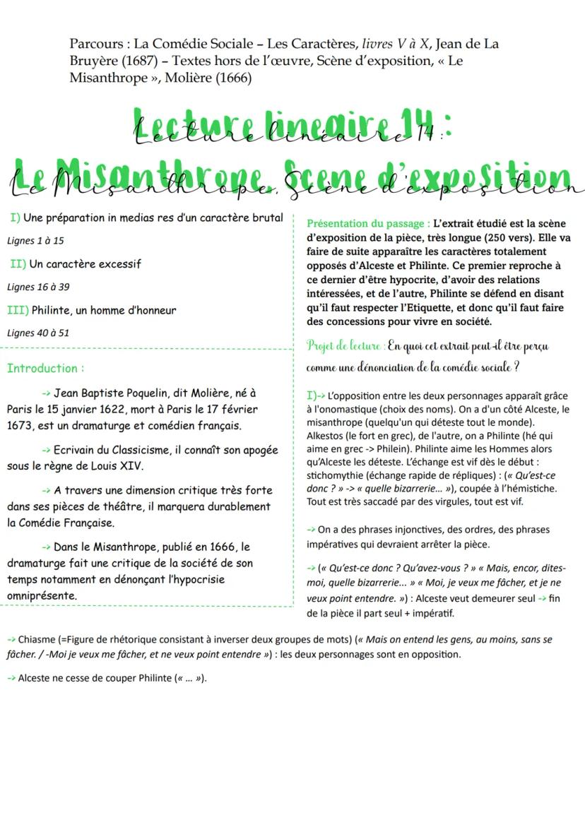 Comprendre Molière : Les Personnages et Le Misanthrope (Français) en ...