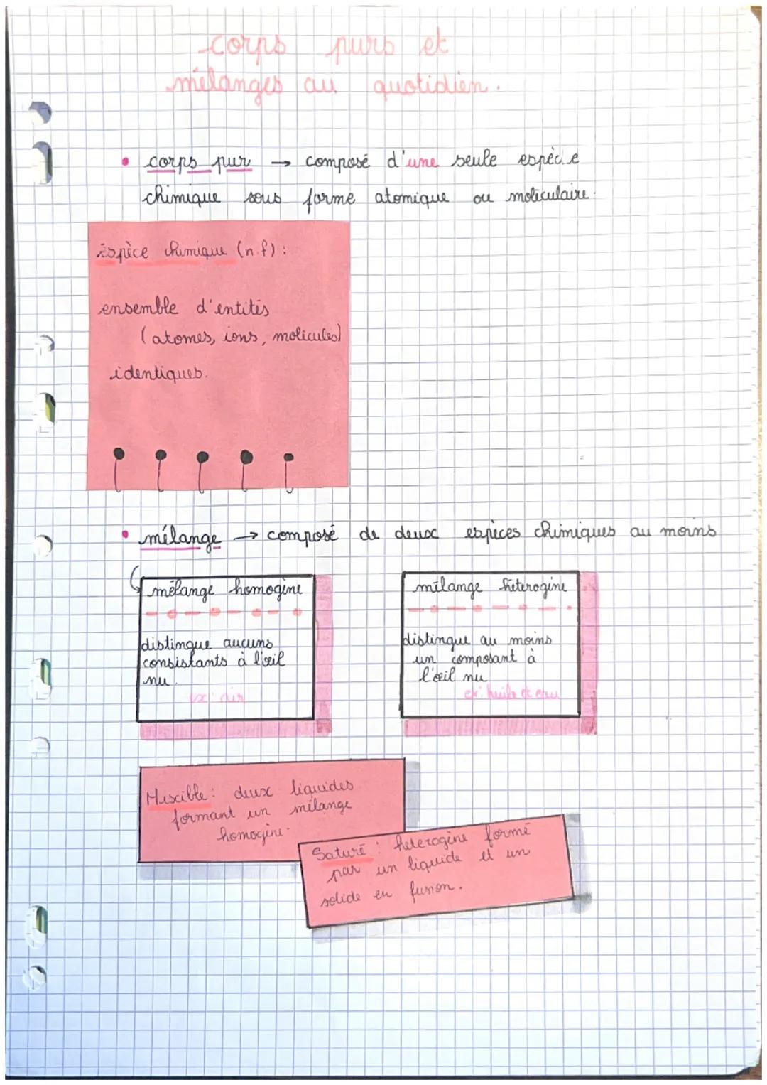 corps purs et mélangés au quotidien (Physique/Chimie) en PDF - Knowunity