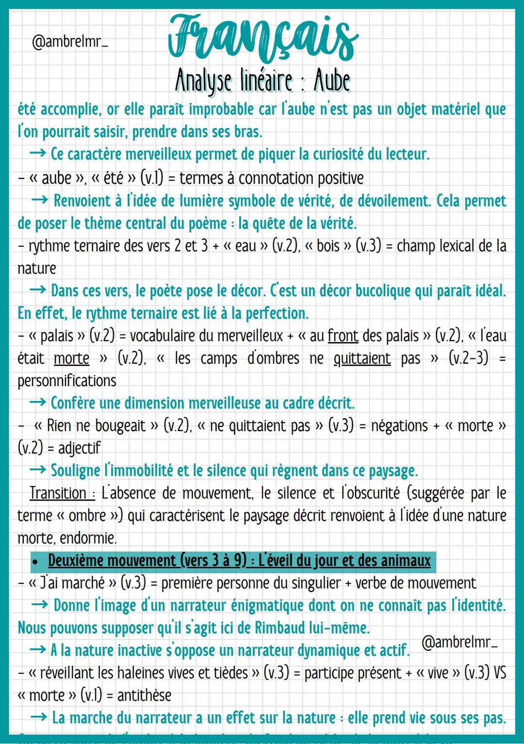 Analyse linéaire du poème Aube d'Arthur Rimbaud - PDF et Explications ...