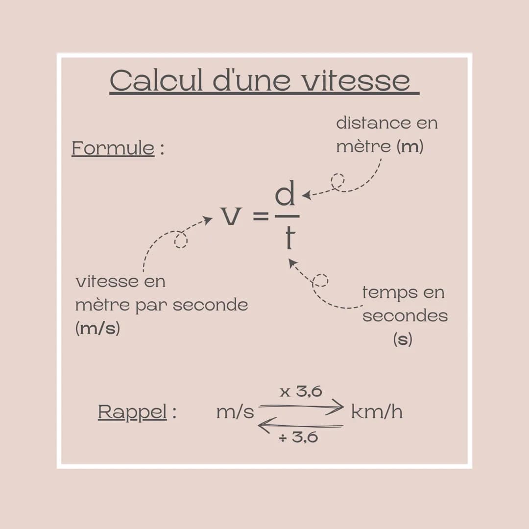 Explication simple: Cours et exercices corrigés sur le mouvement et la ...