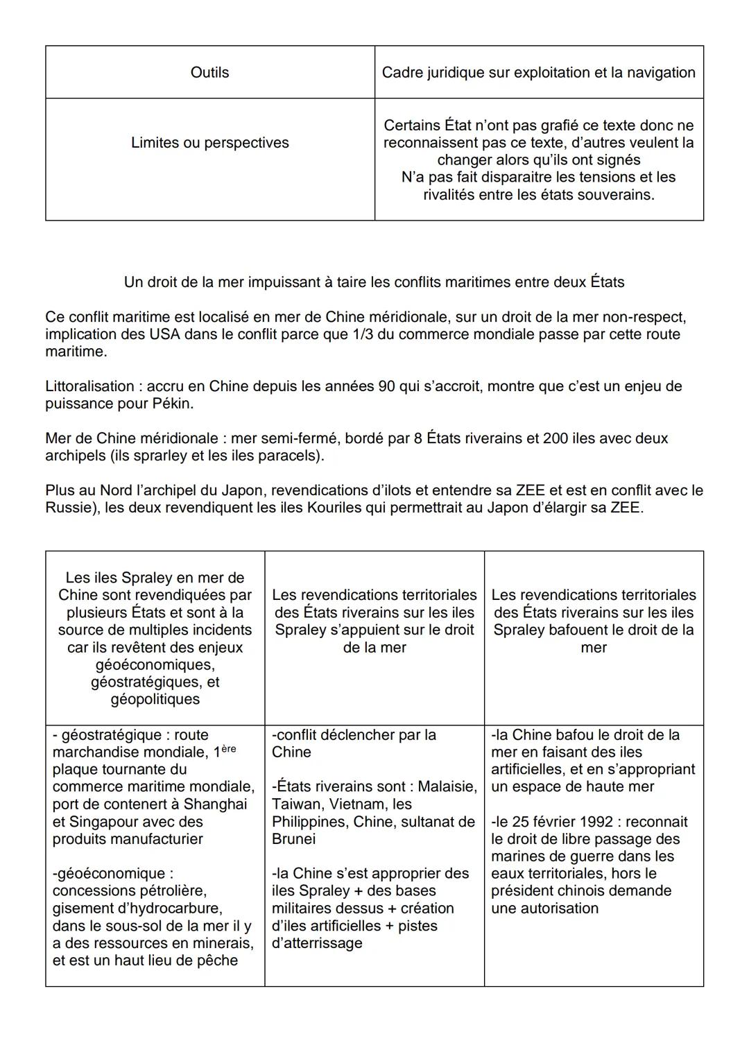 Explication simple: Les frontières HGGSP : Cours, Fiches et Dissertations pour la Première ...