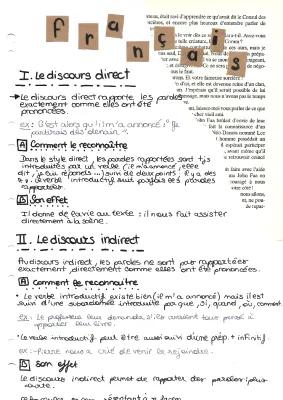 Explication simple: Comprendre les Types de Discours: Direct, Indirect ...