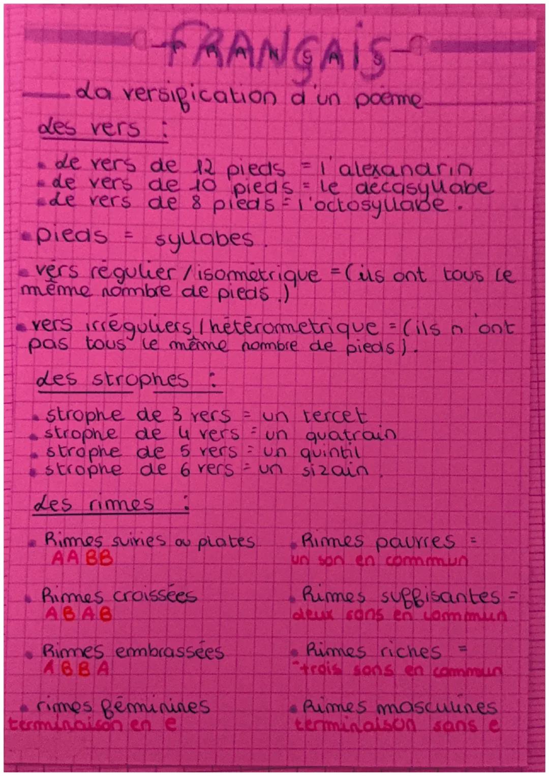 Explication simple: La versification d’un poème (Français) - Knowunity