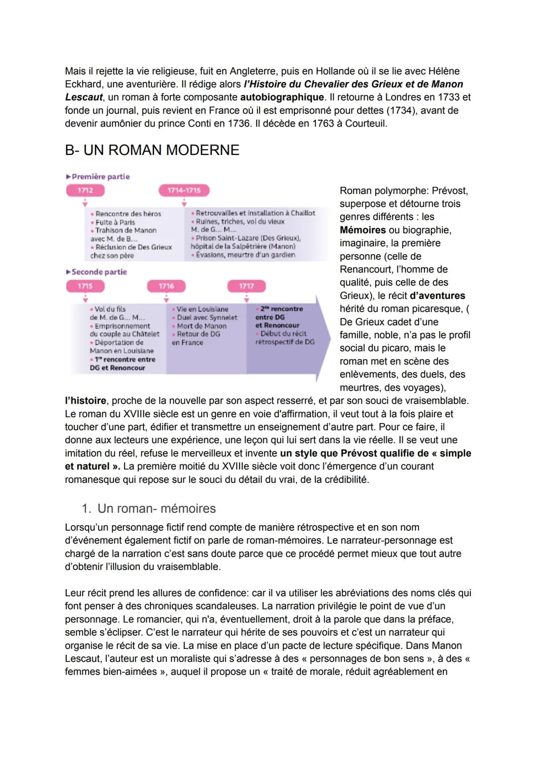 Explication simple: Manon Lescaut : Résumé, Contexte Historique et ...
