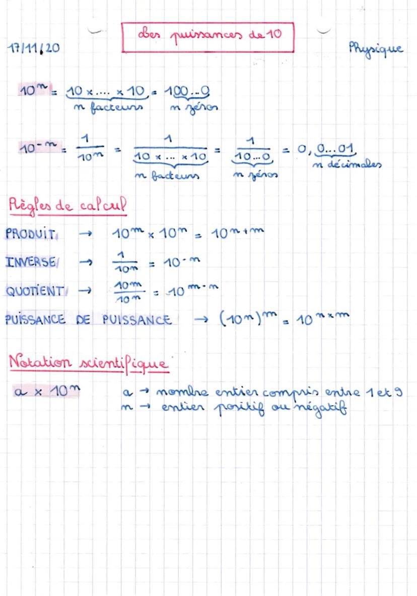 Explication simple: Comprendre la Puissance de 10: Tableaux et Exercices Amusants (Physique ...