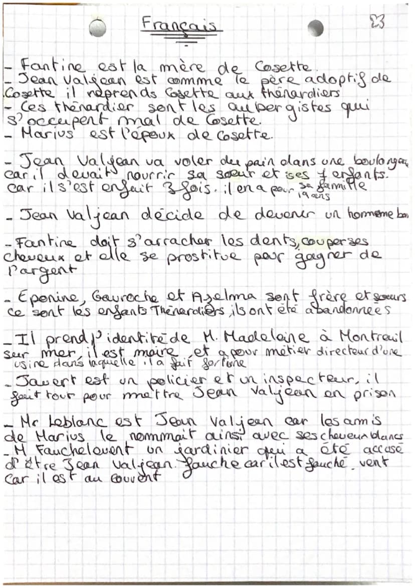 Les Misérables: Résumé Court et Personnages (Français) - Knowunity