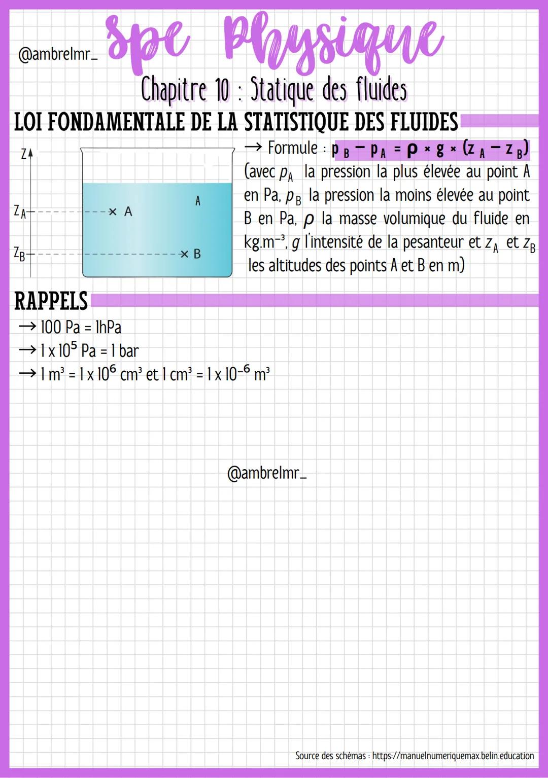 Statique des fluides 1ère : Formules, Exercices corrigés et Résumé PDF (Physique/Chimie) - Knowunity