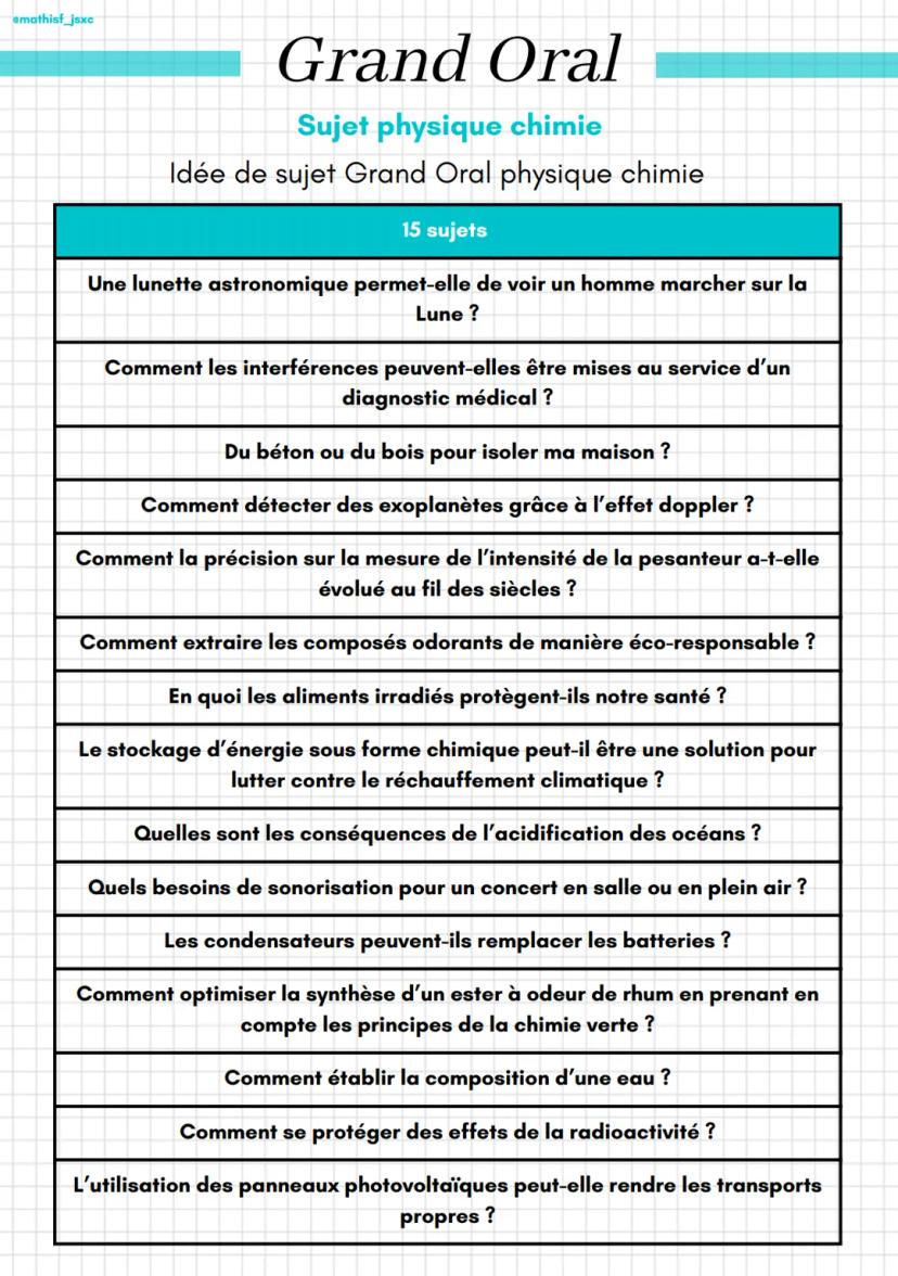 Sujets Grand Oral Physique-Chimie: Médecine, Sport, Astronomie et ...