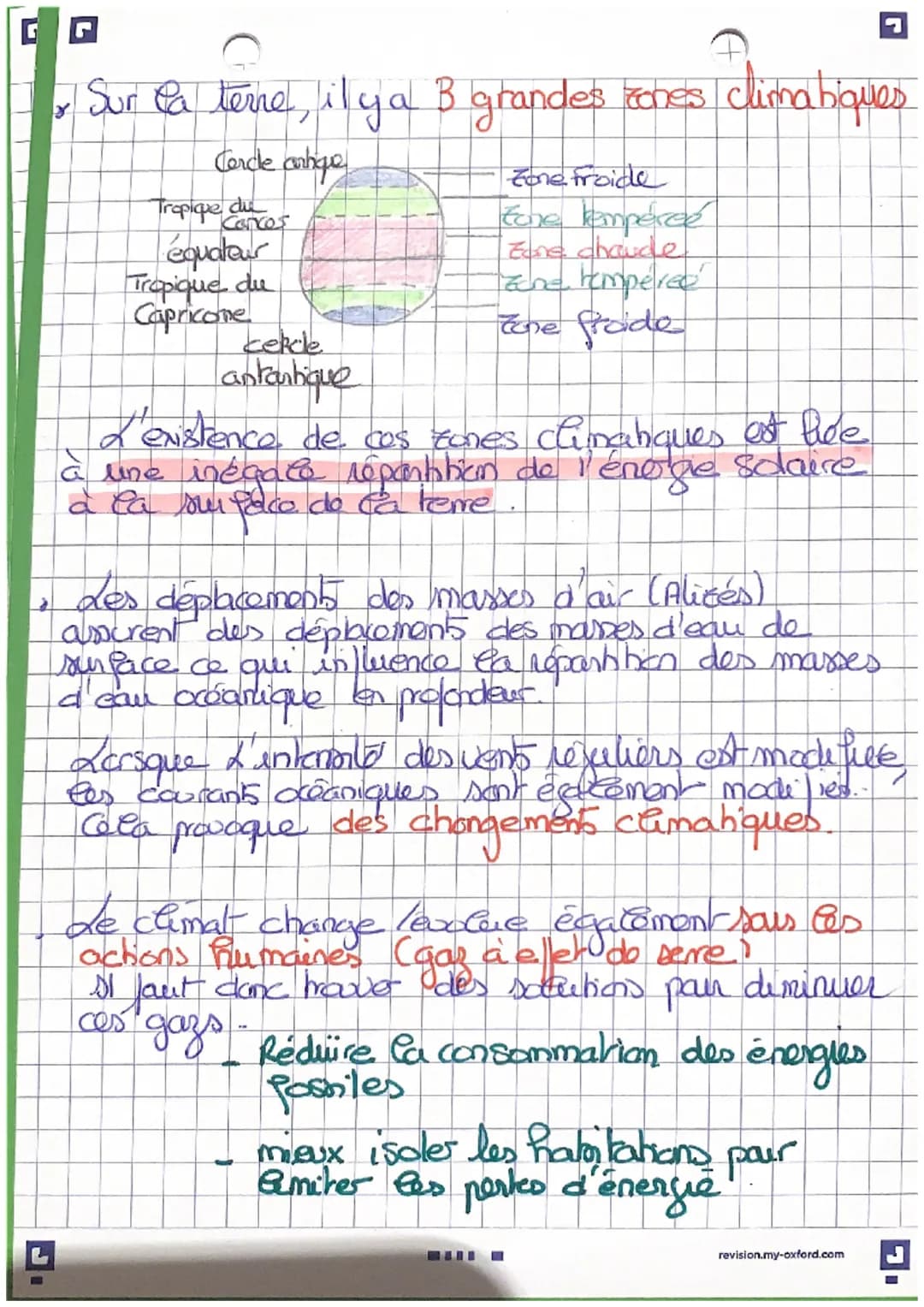 Phénomènes Climatiques et Météorologiques de Notre Planète (SVT) en PDF ...