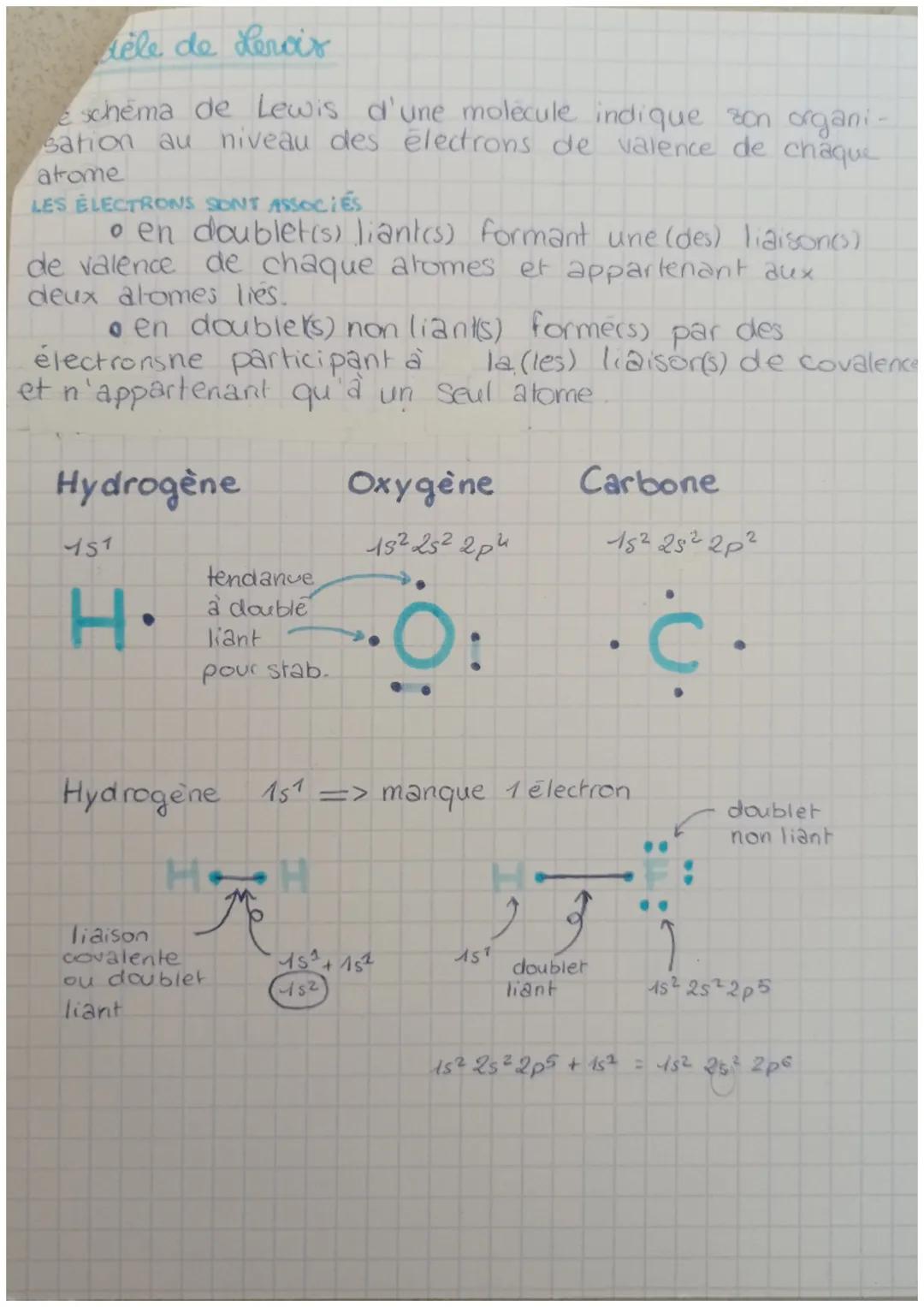 Explication simple: Tout sur la représentation de Lewis des atomes et ...