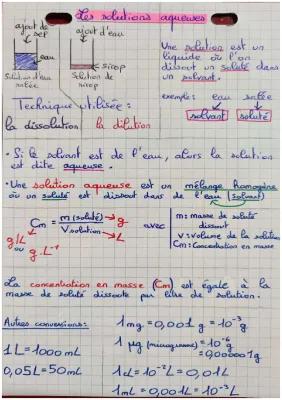 Dilution et Dissolution Seconde - Exercices Corrigés PDF et Formules (Physique/Chimie) - Knowunity