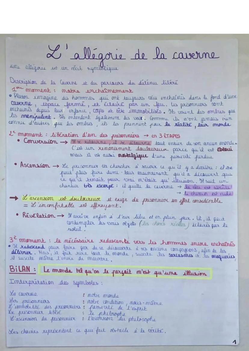 Explication et Résumé de l'Allégorie de la Caverne de Platon (Philosophie) en PDF - Knowunity