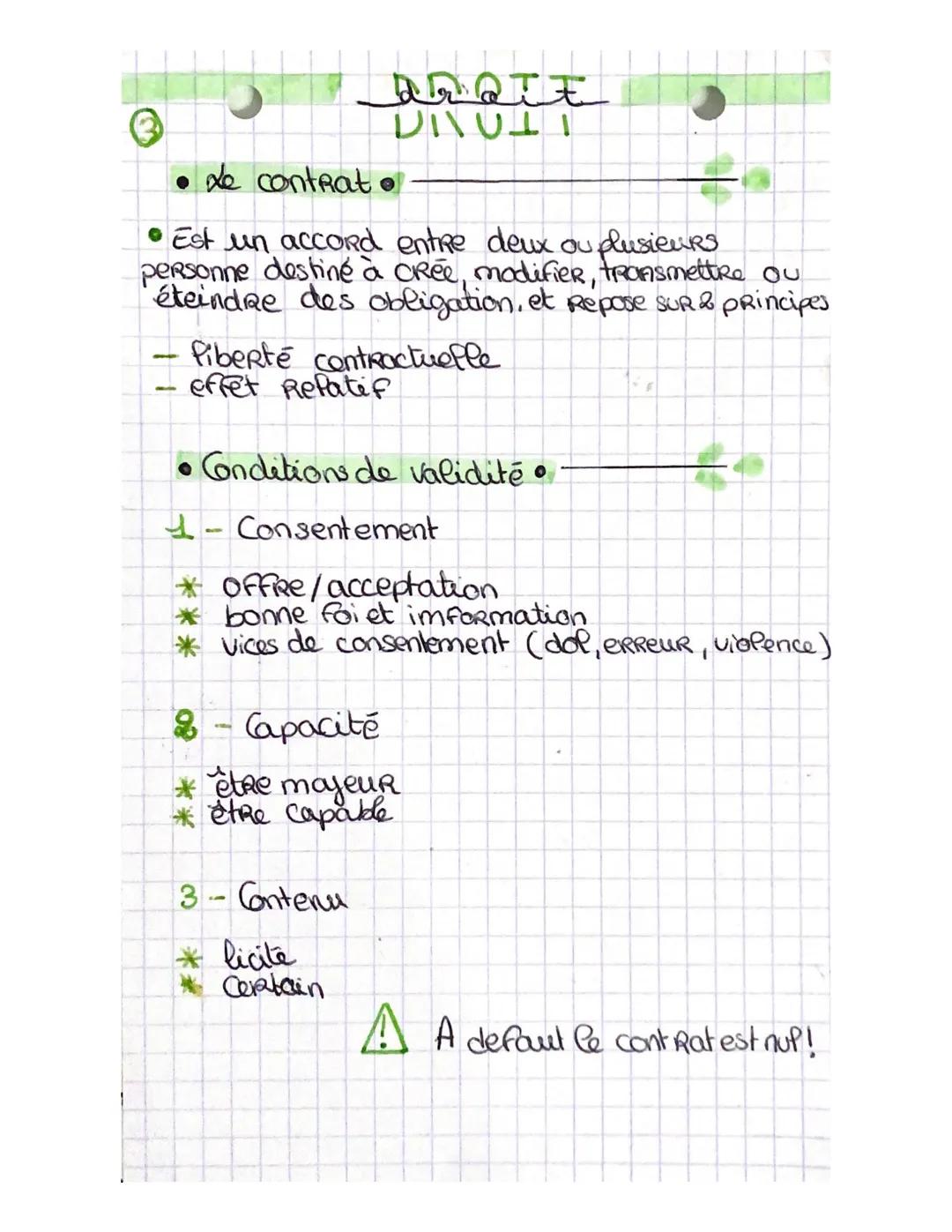 Fiches de Révision Droit et Économie pour le Bac STMG 2024 (STMG ...