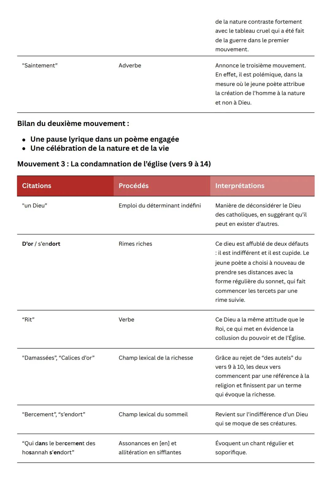Analyse du poème 'Le Mal' d'Arthur Rimbaud : PDF et Résumé (Français ...