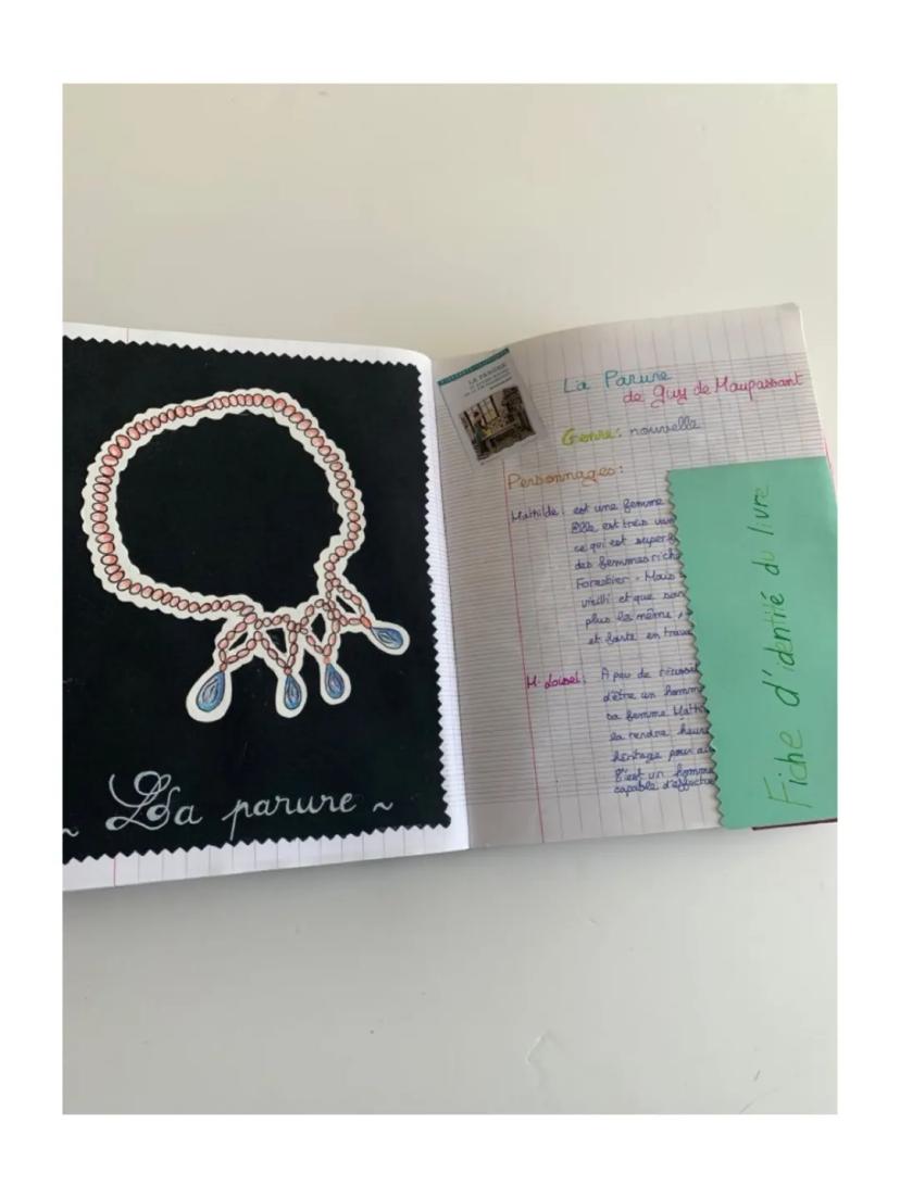 La Parure : Personnages Principaux et Résumé PDF (Français) - Knowunity