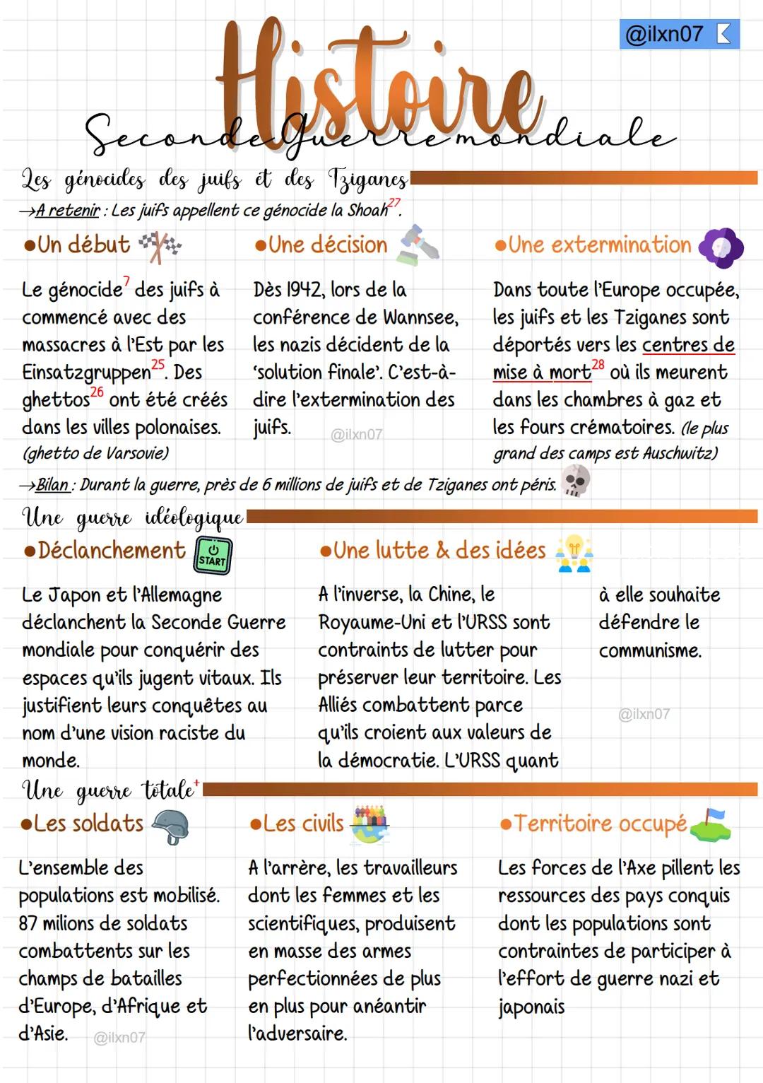 BREVET fiches et développements construits sur tout les chapitres ...
